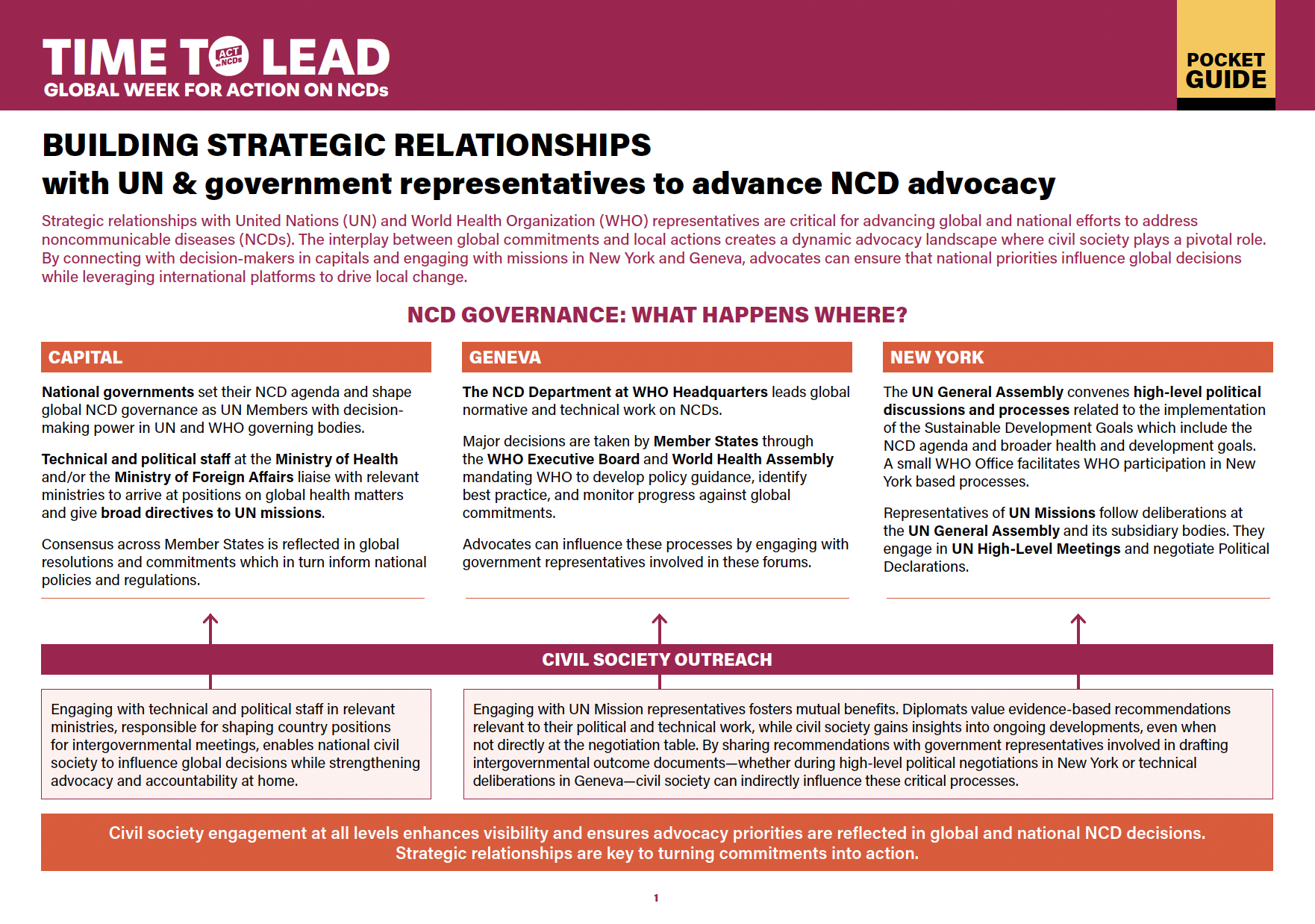 Pocket Guide: Building strategic relationships with UN and governments to advance NCD advocacy ...